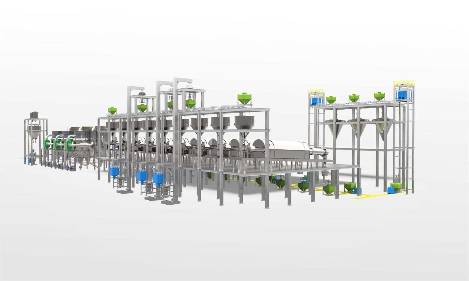 Automatic Feeding System